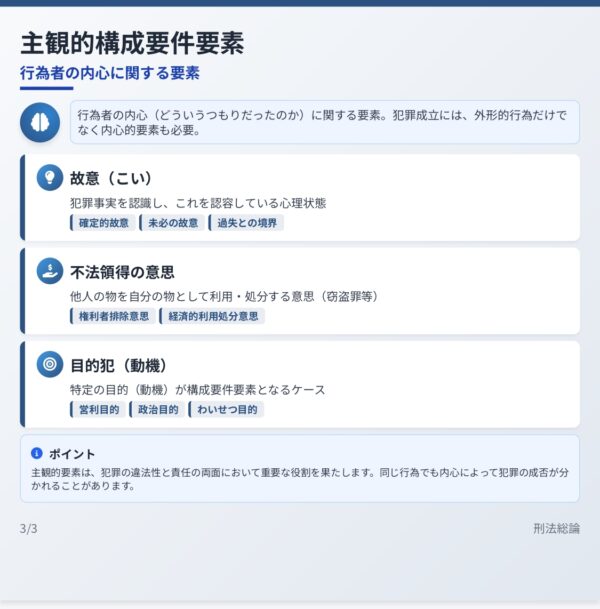 司法試験受験生のための刑法入門＃1 犯罪とは？ 法スタ